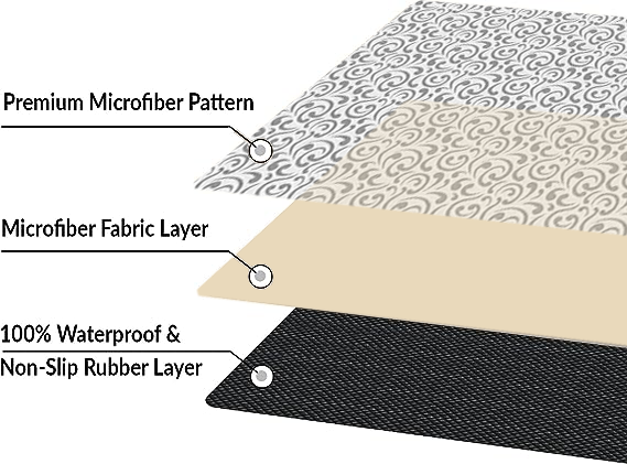 Discover the versatility of floor mats! Explore how these accessories ...